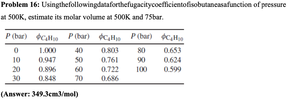 Solved Using the following data for the fugacity coefficient | Chegg.com
