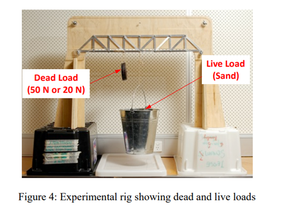Solved Hi ! Would love some help with the working out for | Chegg.com