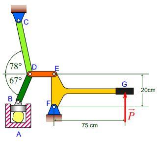 Solved A system of levers and bars connected by pins are | Chegg.com