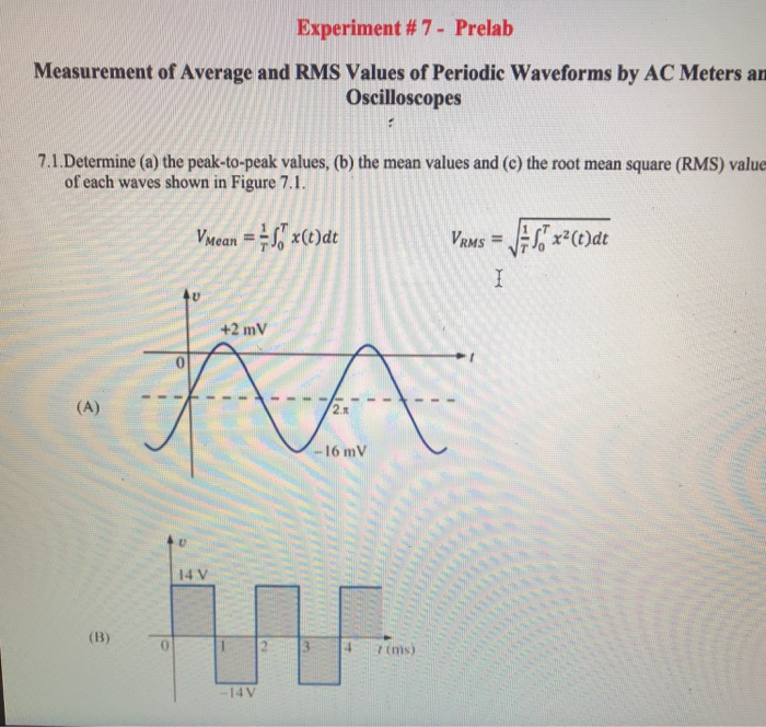 Solved Experiment # 7: Measurement of Average and RMS Values | Chegg.com
