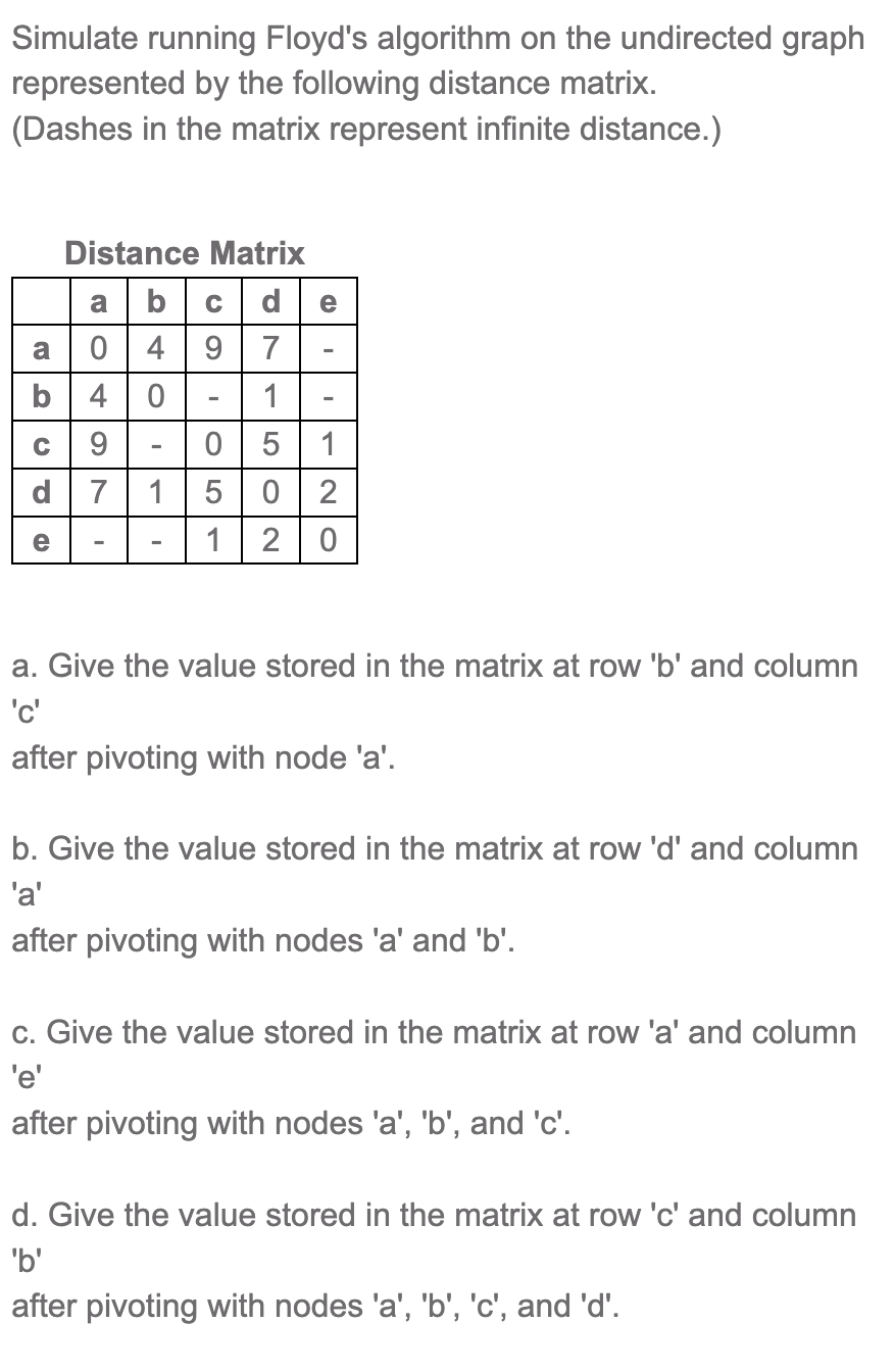 Solved Simulate running Floyd's algorithm on the undirected | Chegg.com Solved Simulate running Floyd's algorithm on the undirected | Chegg.com