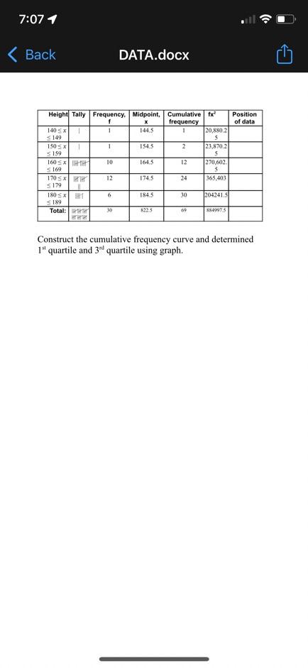 Solved Construct the cumulative frequency curve and | Chegg.com