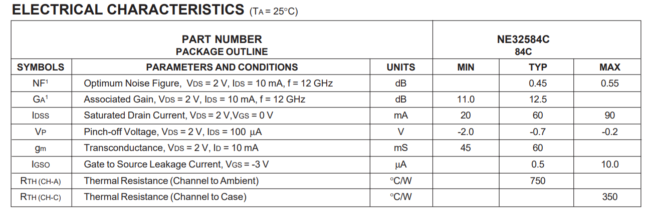 Solved Using the data sheet for an NEC32584C transistor | Chegg.com