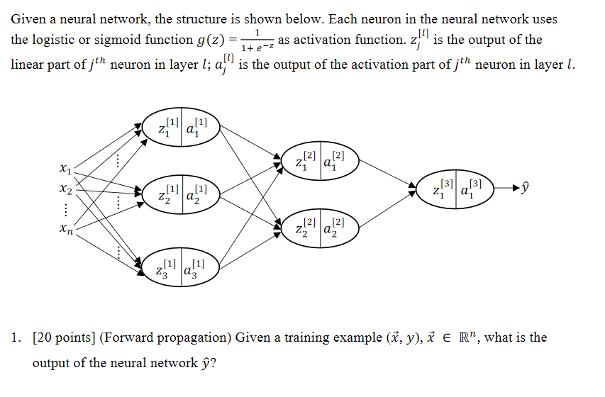 Solved 1 Given a neural network, the structure is shown | Chegg.com