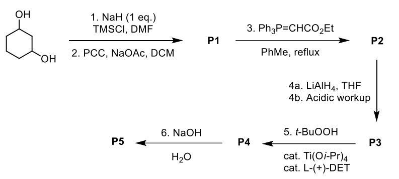 Solved 4a. LiAlH4, THF 4b. Acidic workup | Chegg.com