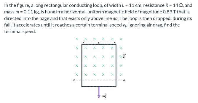 Solved In the figure, a long rectangular conducting loop, of | Chegg.com