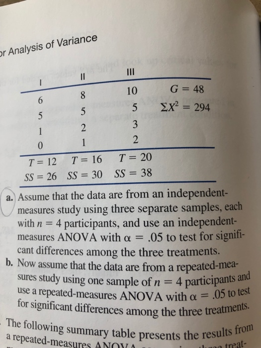 Solved 6. One of the advantages of a repeated-measures | Chegg.com