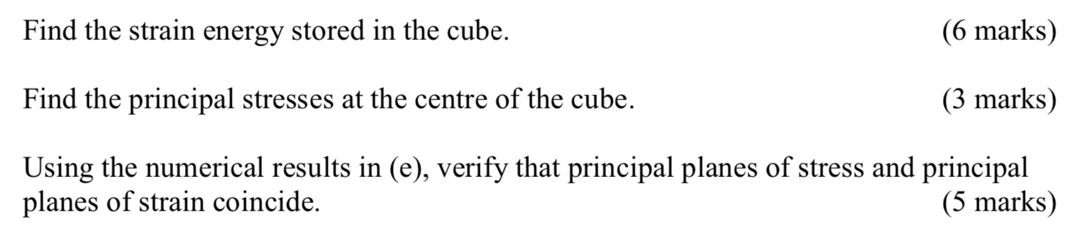 Solved The displacement over a unit cube is given by u = a(z | Chegg.com