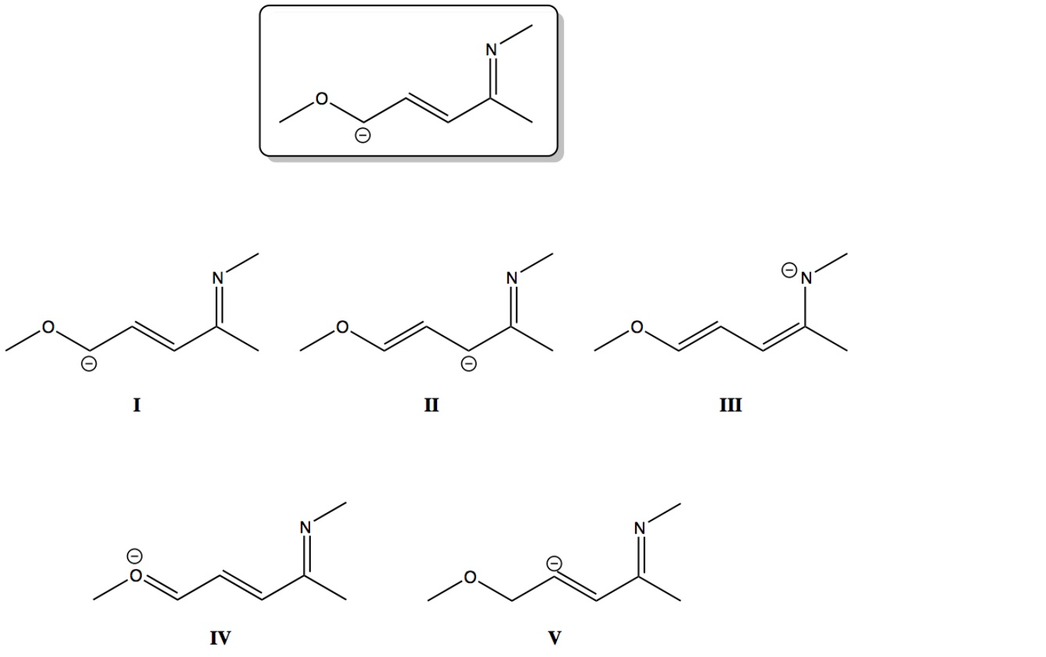 Solved Which is the major contributing resonance structure | Chegg.com