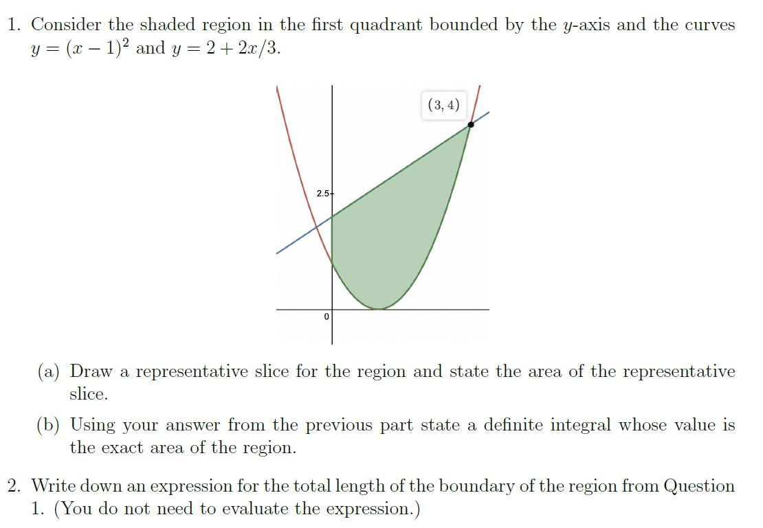 Solved 1. Consider the shaded region in the first quadrant | Chegg.com