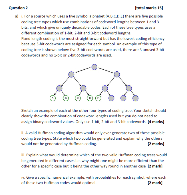 Solved Question 2 [total marks 15] a) i. For a source which | Chegg.com