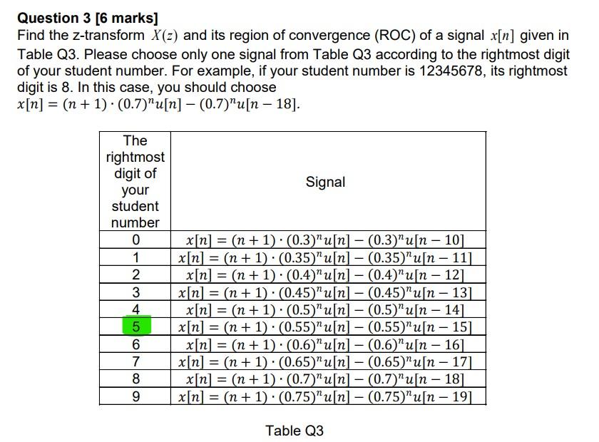 Solved Question 3 [6 marks] Find the z-transform X(z) and | Chegg.com