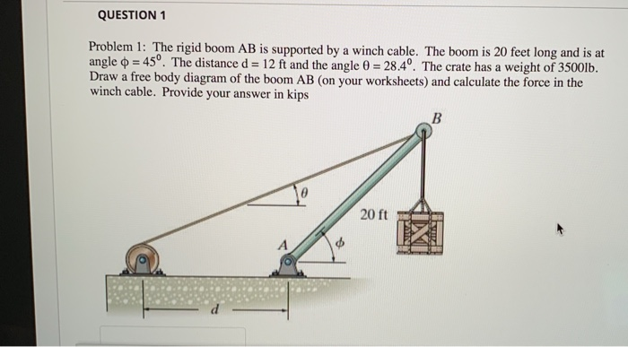 Solved QUESTION 1 Problem 1: The rigid boom AB is supported | Chegg.com
