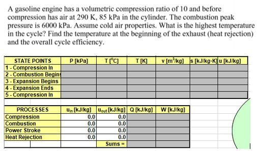 Solved A gasoline engine has a volumetric compression ratio | Chegg.com