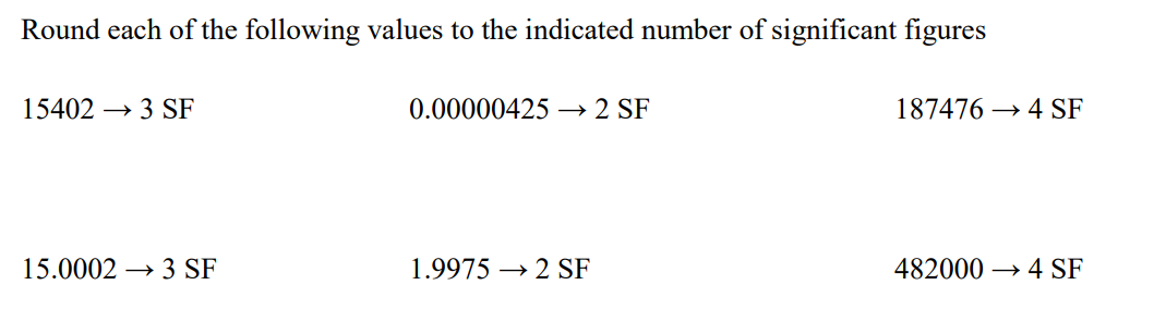 Solved Round each of the following values to the indicated | Chegg.com