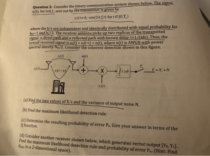 Question 3: Consider the binary communication system | Chegg.com