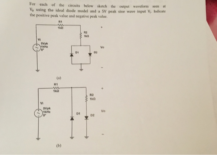 Solved For each of the circuits below sketch the output | Chegg.com