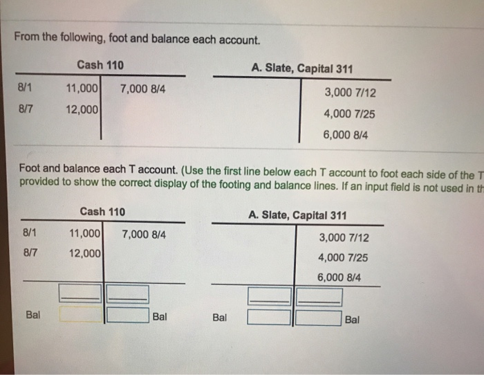 Solved From the following, foot and balance each account | Chegg.com