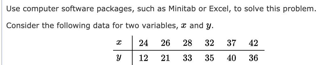 Solved Use computer software packages, such as Minitab or | Chegg.com