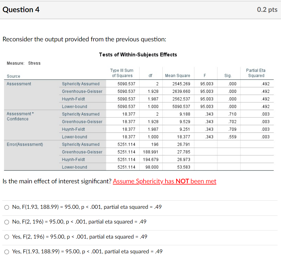 Solved Question 4 Reconsider the output provided from the | Chegg.com