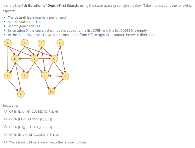 Solved Identify the 4th iteration of Depth-First Search, | Chegg.com