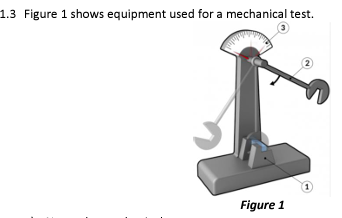 Solved a) Name the mechanical test. [1] b) Describe the | Chegg.com