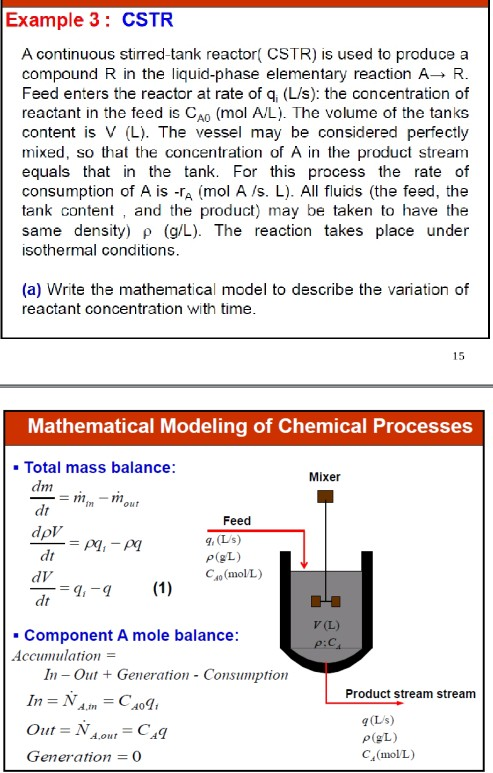 Example 3: CSTR A continuous stirred-tank reactor | Chegg.com