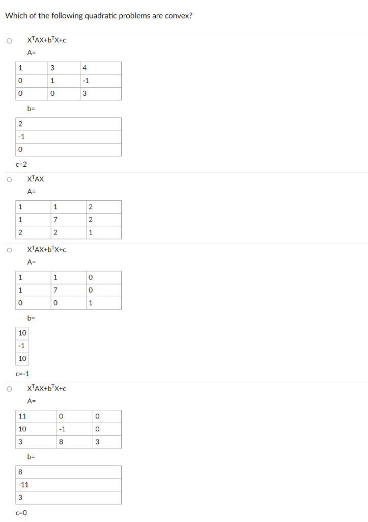 Solved Which of the following quadratic problems are convex? | Chegg.com
