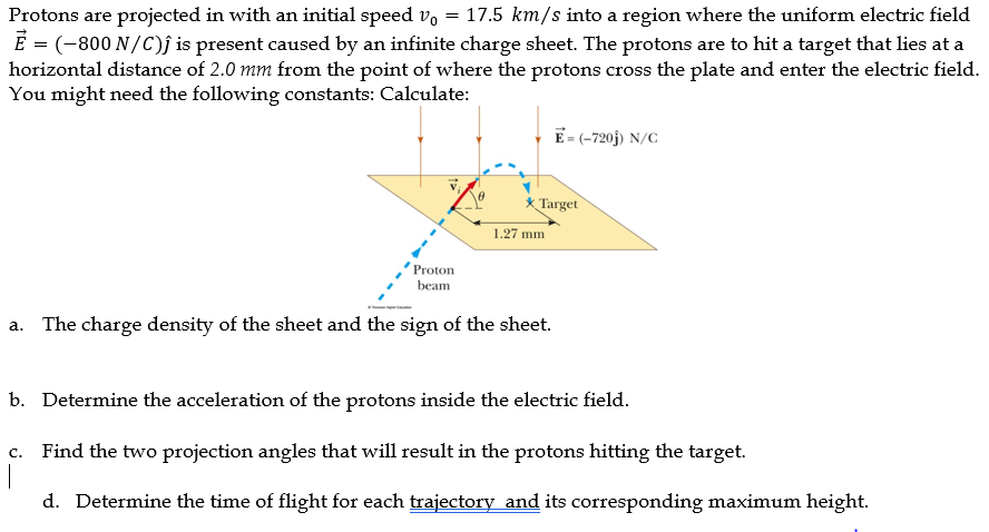 Solved Protons are projected in with an initial speed v. = | Chegg.com