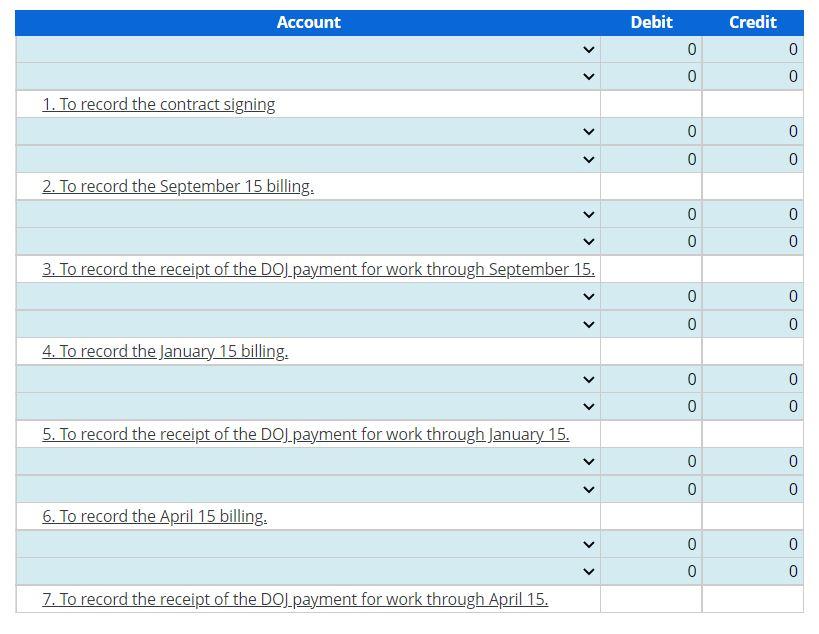 Solved Accounting for Contract Revenue The U.S. Department | Chegg.com