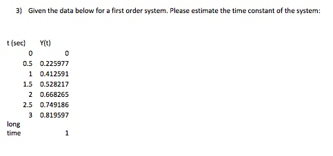 Solved 3) Given the data below for a first order system. | Chegg.com