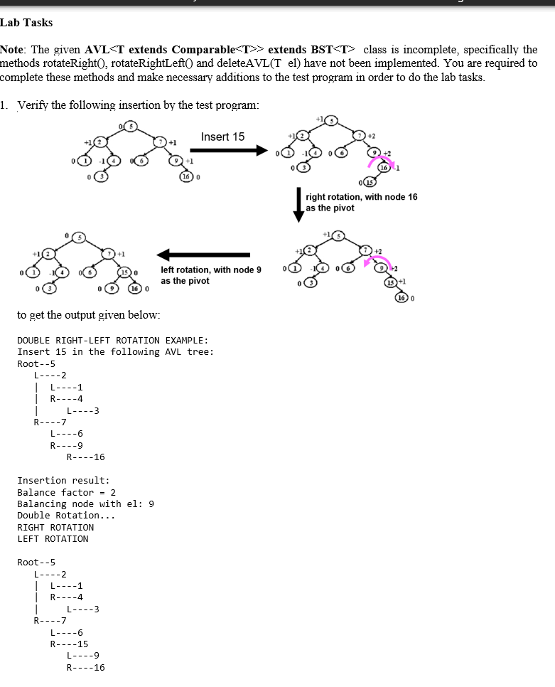 Solved Lab Tasks Note: The given AVL> extends BST class is | Chegg.com