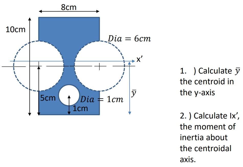 Solved 1. ) Calculate yˉ the centroid in the y-axis 2. ) | Chegg.com