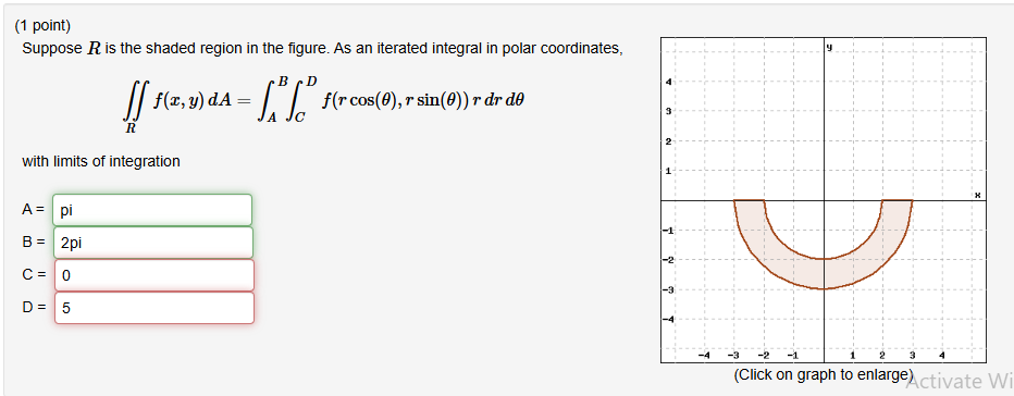 Solved (1 ﻿point)Suppose R is ﻿the shaded region in ﻿the | Chegg.com