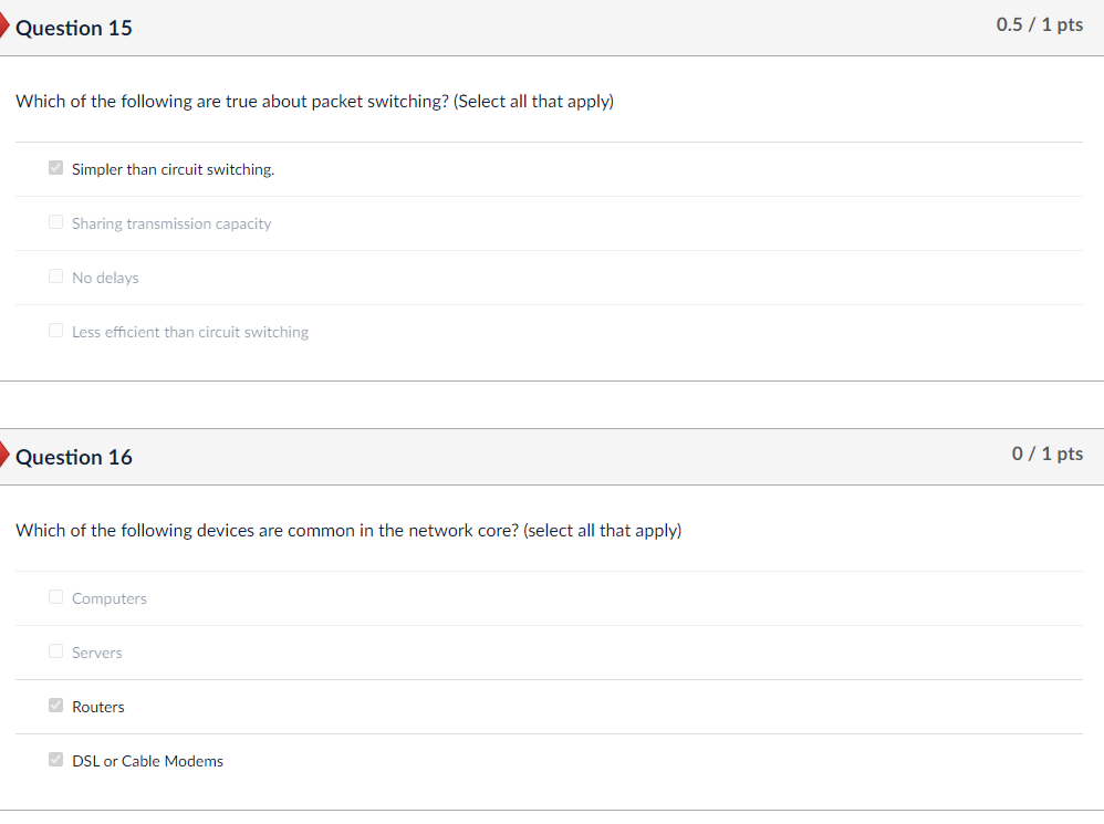 Solved The process of sending a packet from its source to | Chegg.com