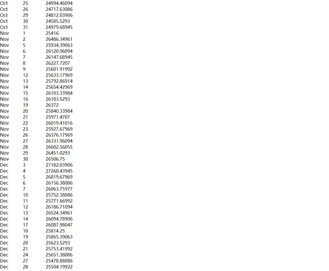 Solved (2017 - 2019 from Jan to Dec) *because it is too much | Chegg.com Solved (2017 - 2019 from Jan to Dec) *because it is too much | Chegg.com