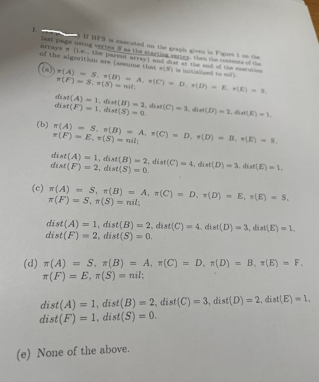 Solved 1. Ir BFS is executed on the graph given in Figure 1 | Chegg.com