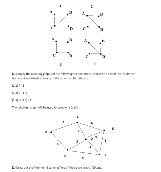Solved 2 A B B B D с D B B C D D 3 (1) Display the resulting | Chegg.com