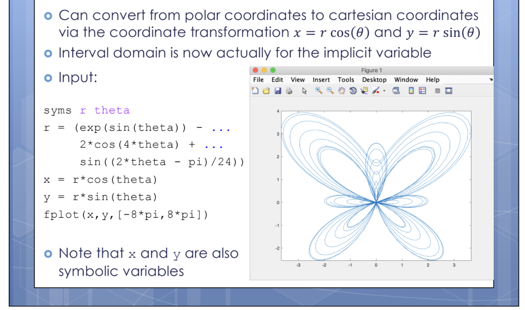 Solved o Can convert from polar coordinates to cartesian | Chegg.com