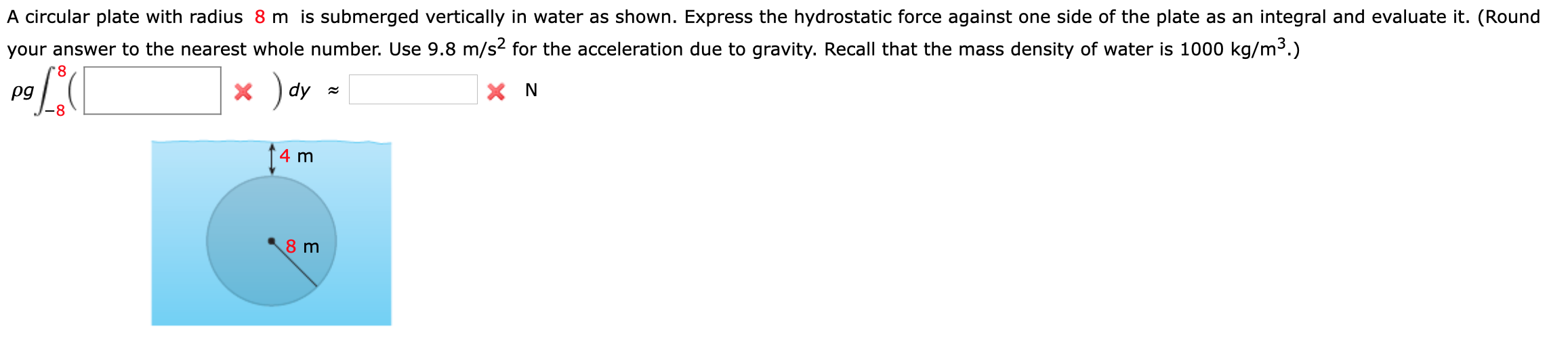 Solved A circular plate with radius 8 m is submerged | Chegg.com