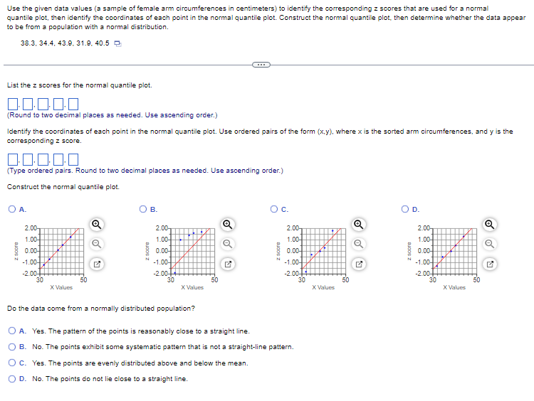 Solved Use the given data values (a sample of female arm | Chegg.com