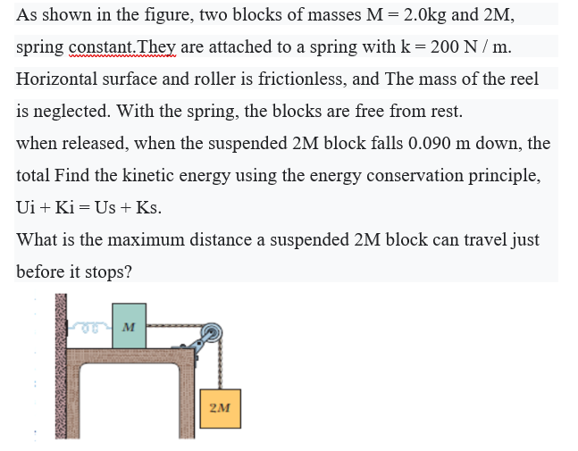 Solved As shown in the figure, two blocks of masses M = | Chegg.com