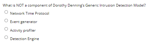 Solved Which answer below best describes NIDS? Nano IDS | Chegg.com