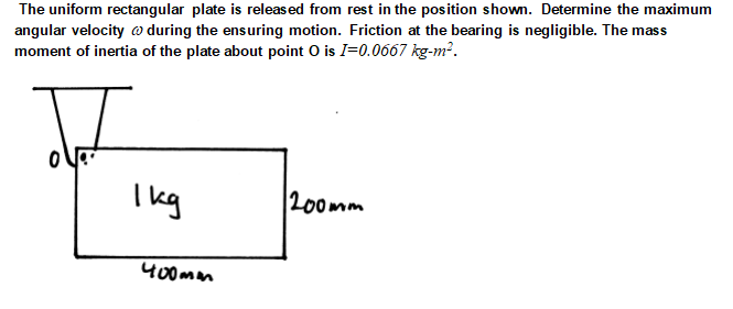 Solved The uniform rectangular plate is released from rest | Chegg.com
