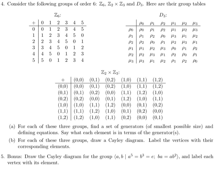 Solved 4. Consider the following groups of order 6: Z6, Z2 x | Chegg.com