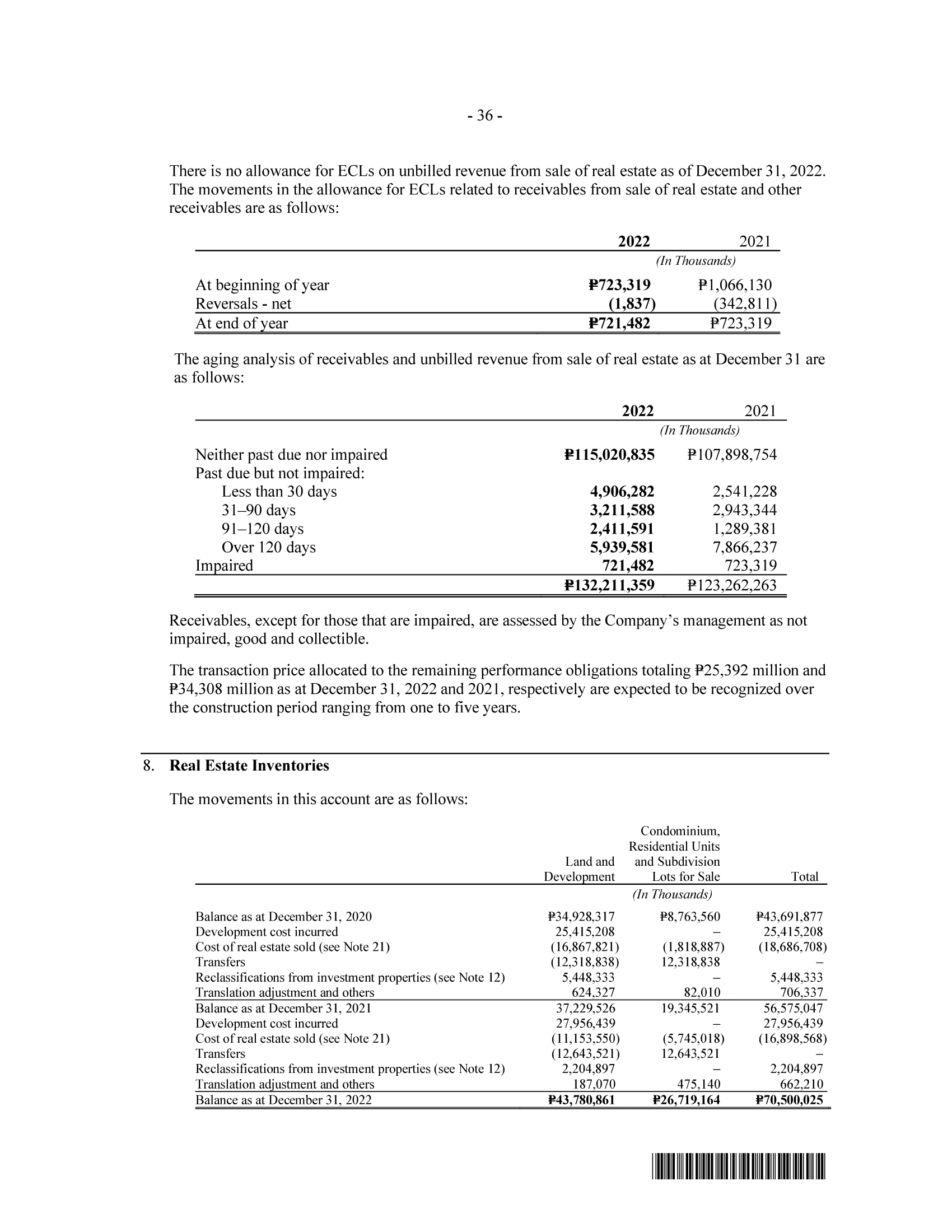 Solved Based on the provided financial statements for SM | Chegg.com