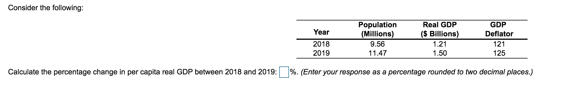 Solved Consider the following: Year Population (Millions) | Chegg.com