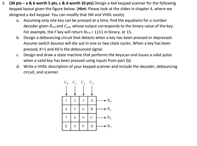 Solved 3. Design a 4x4 keypad scanner for the following | Chegg.com