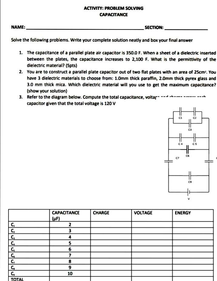 Solved ACTIVITY: PROBLEM SOLVING CAPACITANCE NAME: SECTION: | Chegg.com