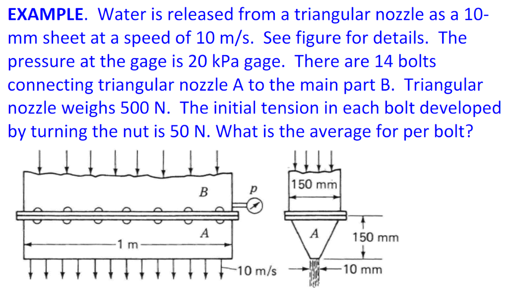 Solved EXAMPLE. Water is released from a triangular nozzle | Chegg.com